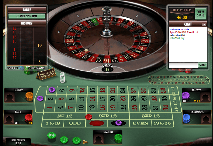 Multiplayer roulette | Alles over deze vorm van roulette
